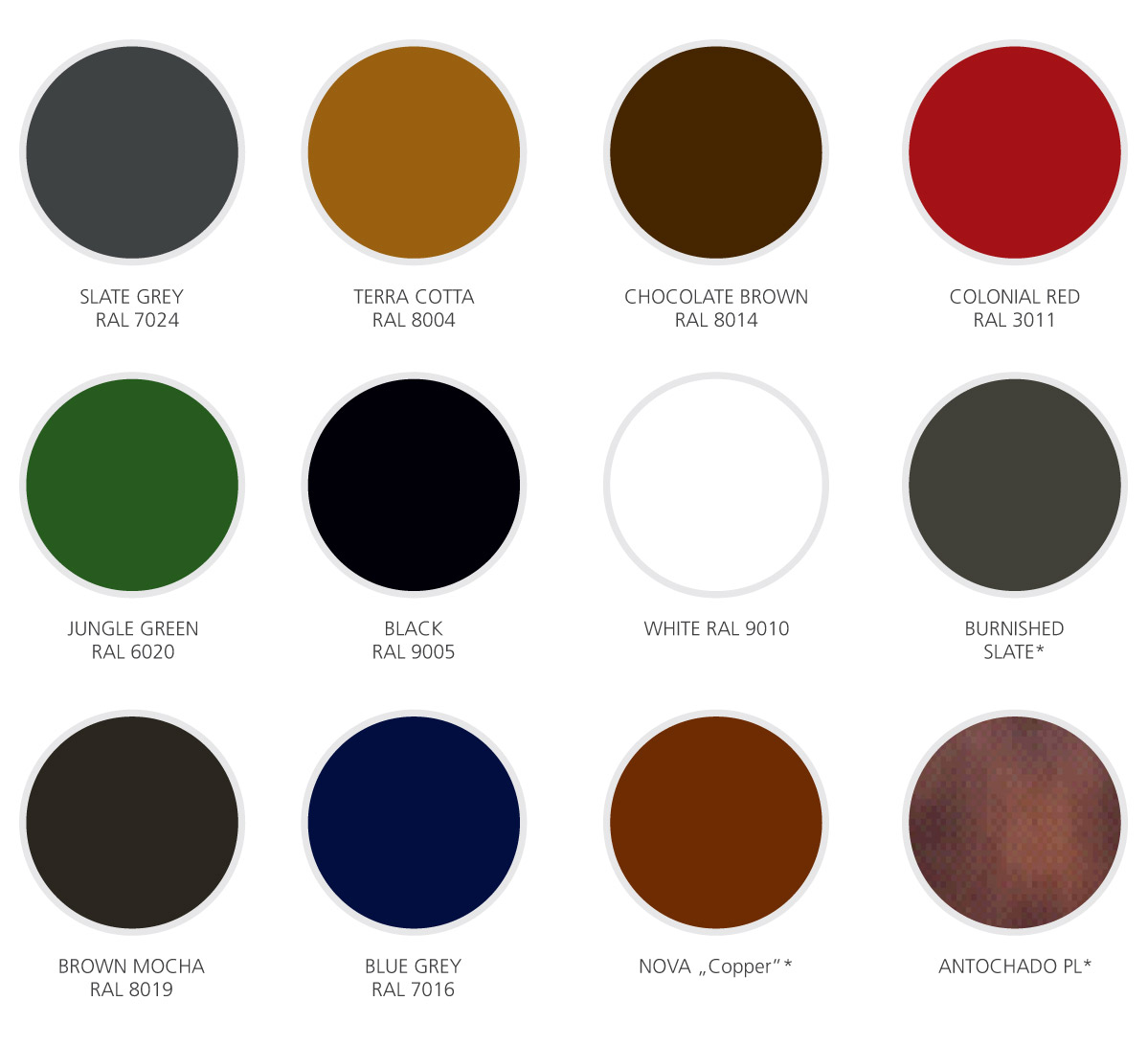 Metal Roofing contractors in Michigan